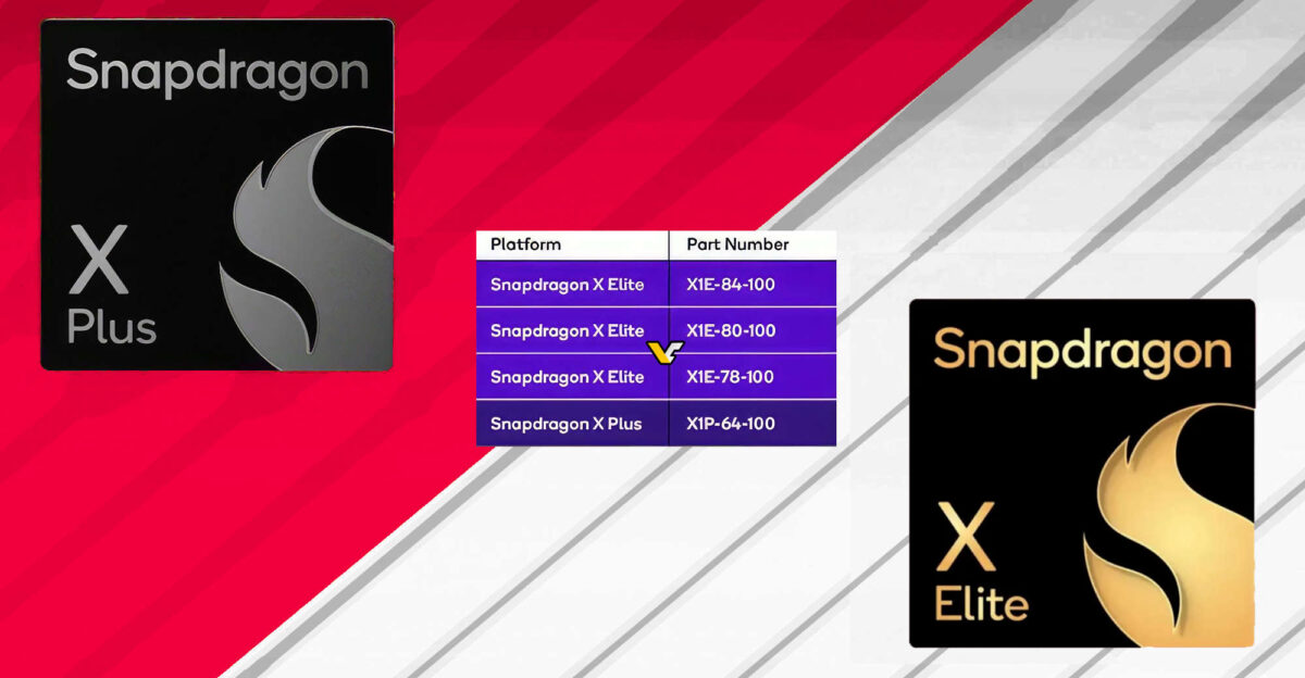 Snapdragon X Elite Ve Snapdragon X Plus Benchmark Sonuçları Ortaya